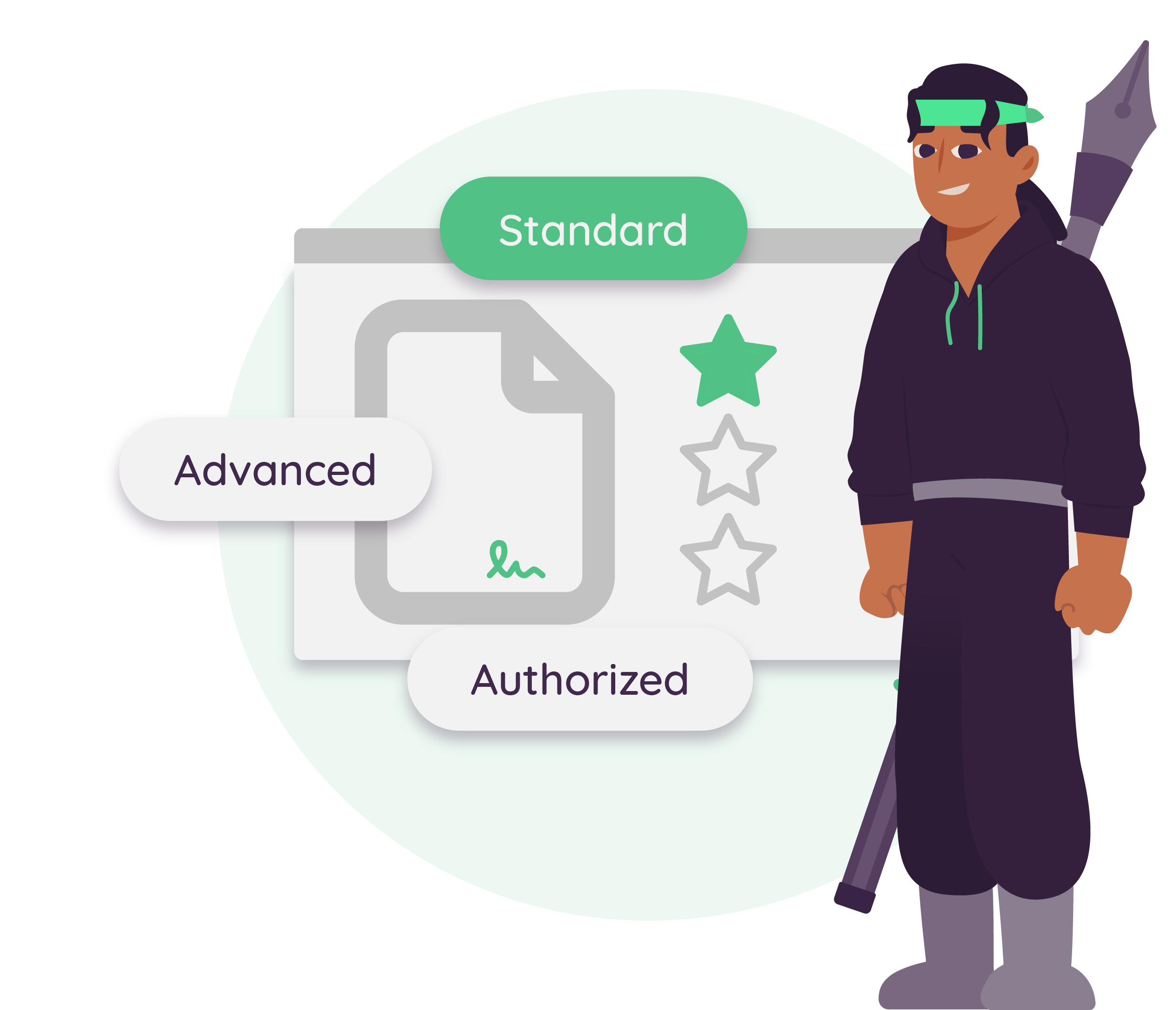 Contract Signing | Mochadocs